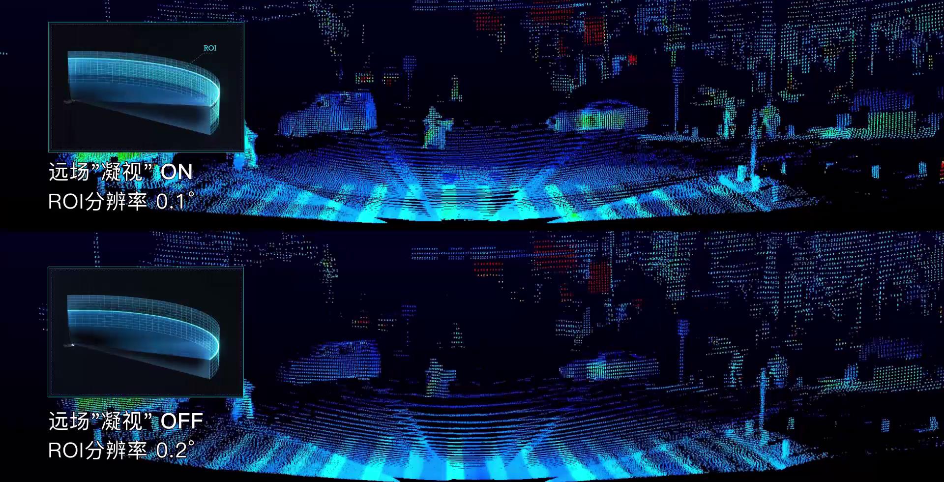 速腾聚创 - RoboSense(速腾聚创) - 自动驾驶激光雷达