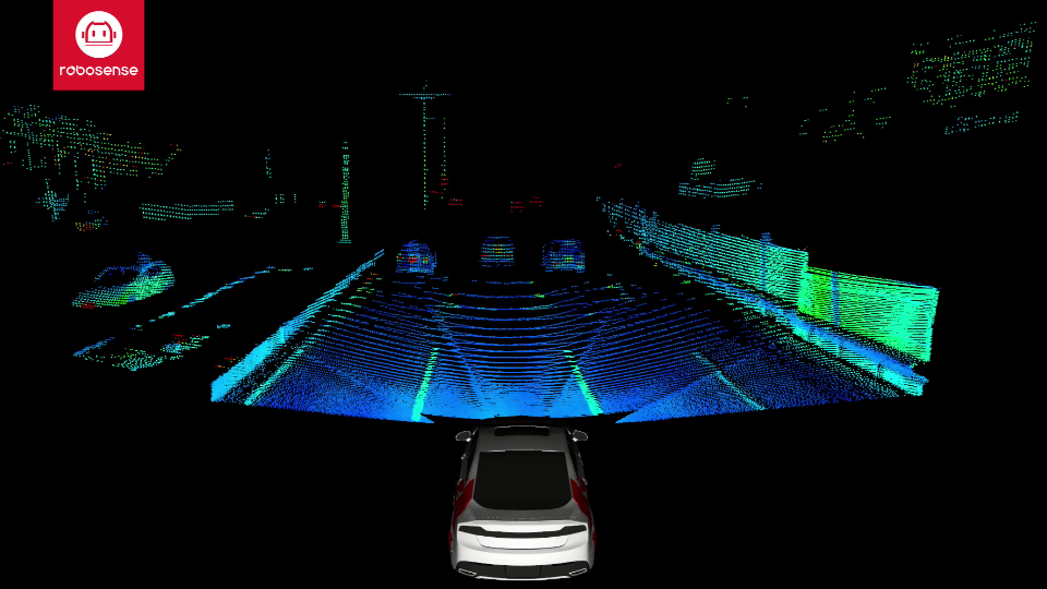 RoboSense - RoboSense LiDAR - Autonomous Driving, Robots, V2X