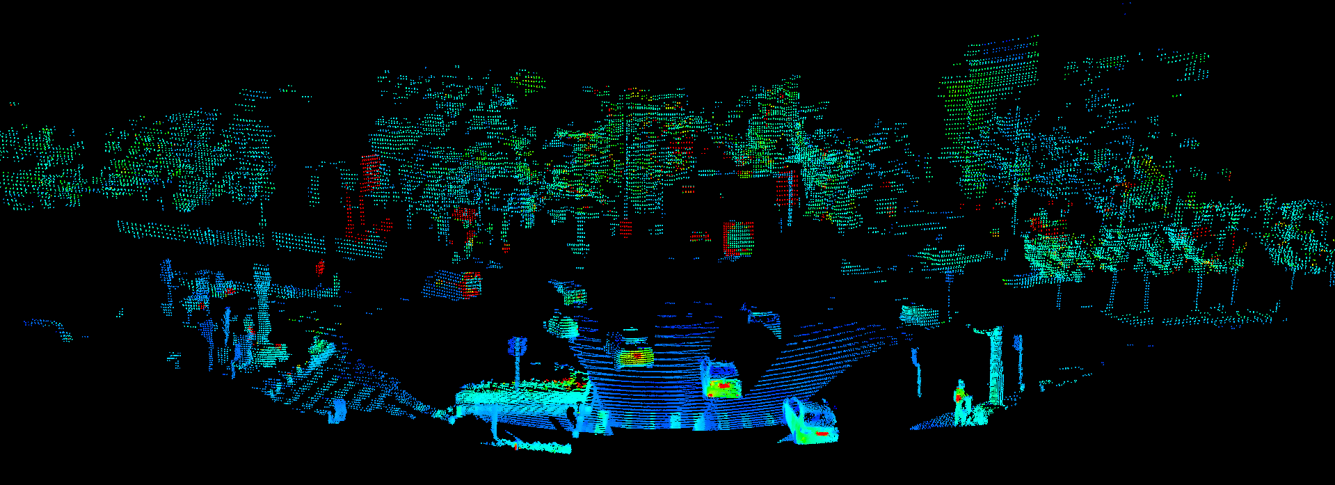 RoboSense - RoboSense LiDAR - Autonomous Driving, Robots, V2X