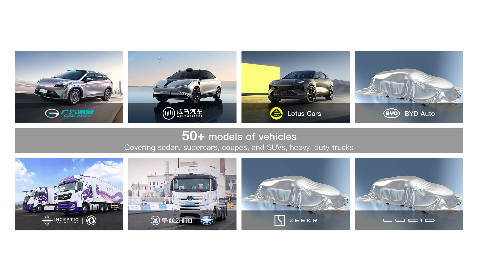 RoboSense - RoboSense LiDAR - Autonomous Driving, Robots, V2X