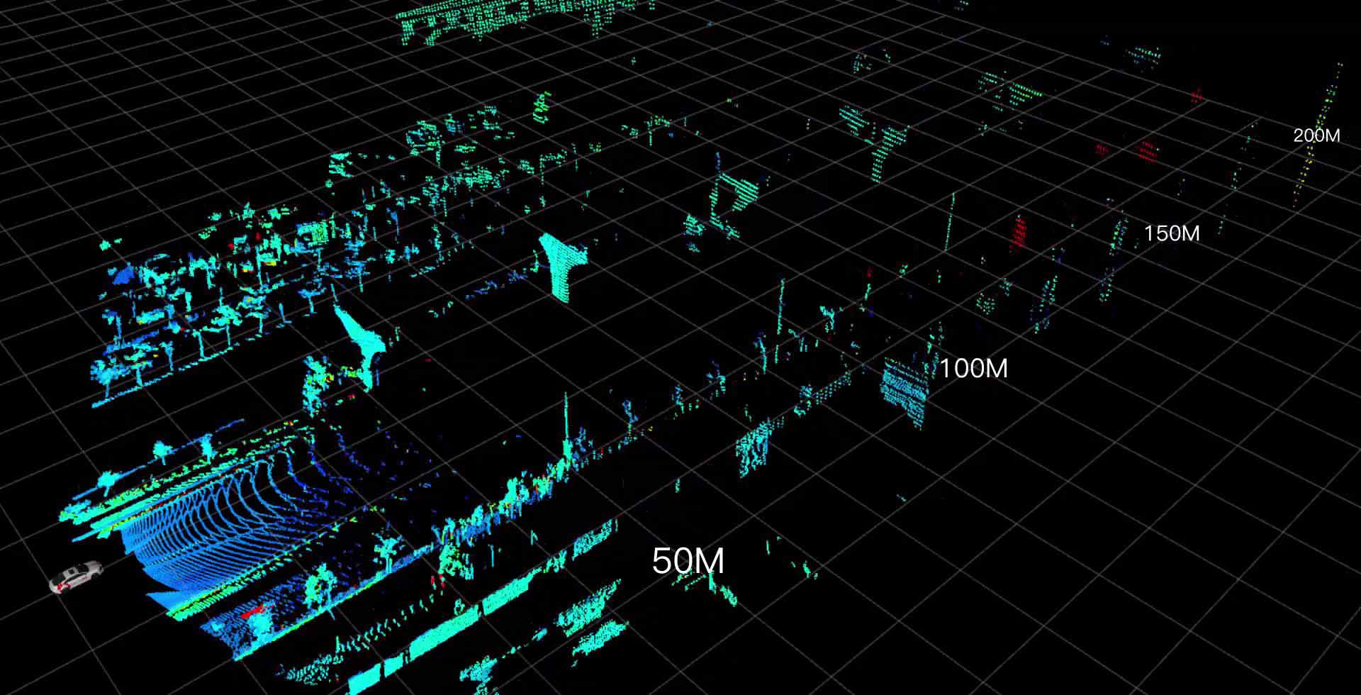 RoboSense - RoboSense LiDAR - Autonomous Driving, Robots, V2R
