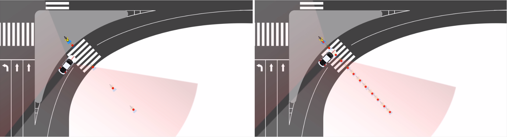 E1 - RoboSense速腾聚创 | 让世界更安全，让生活更智能